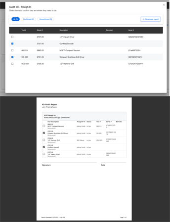 Organize Your Gang Box With Tool Kitting